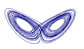 Symposium of the SNDE