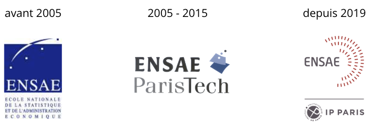 - l'Ensae